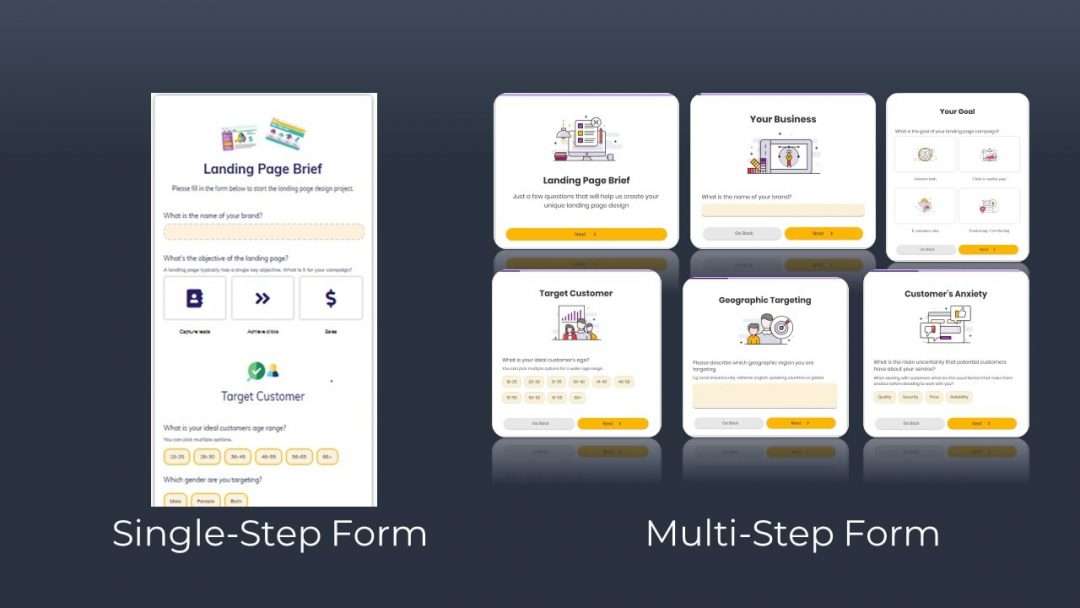How Multi Step Forms Drive up to 5X More Leads