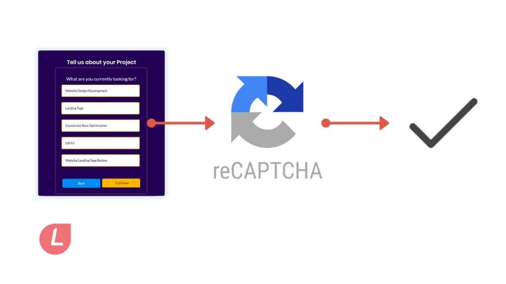 LeadGen App Form-Builder - Benefits and Features