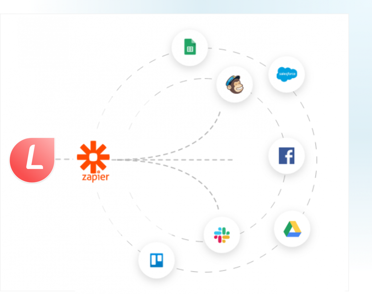The Online Form Builder For Lead Generation Leadgen App