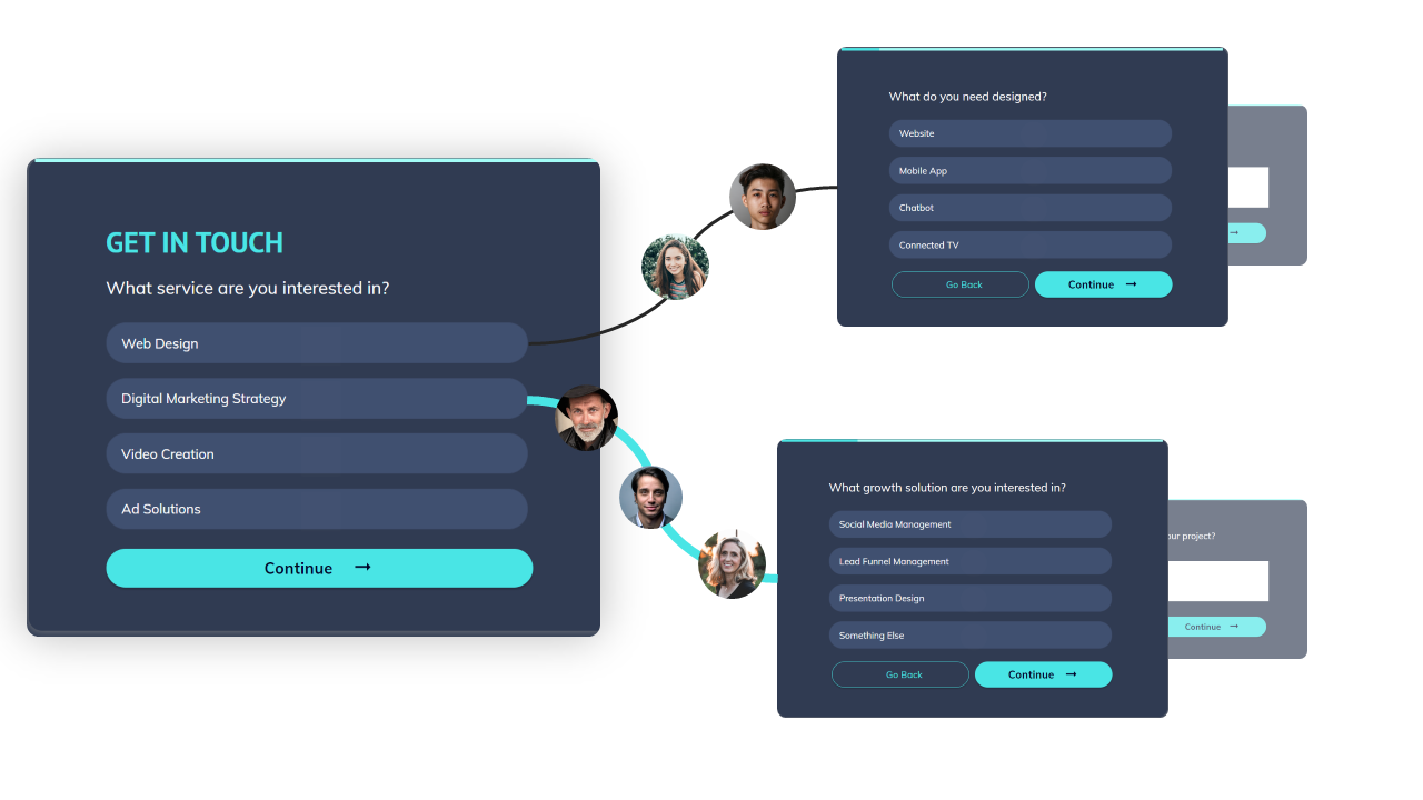 Conditional Logic Forms Top Tips To Create Conditional Flows
